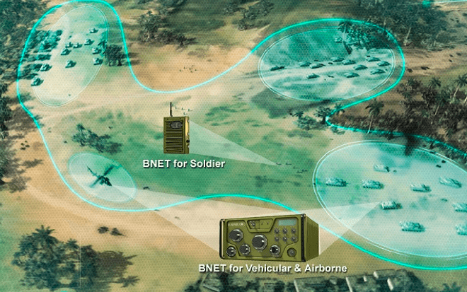 Global Business Press | GBP