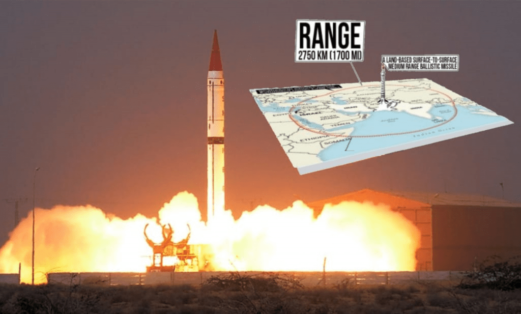 Pakistan Conducts Successful Test of "Shaheen-III" Ballistic Missile - GBP