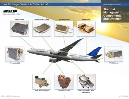 Global Business Press | Publishes World Defence Technology, Asian ...