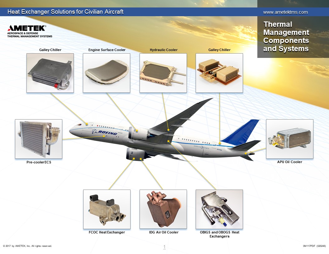 Global Business Press | Publishes World Defence Technology, Asian ...