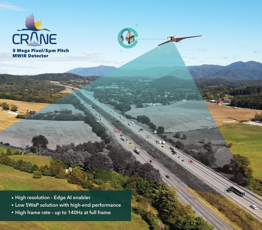 Global Business Press | Publishes World Defence Technology, Asian ...